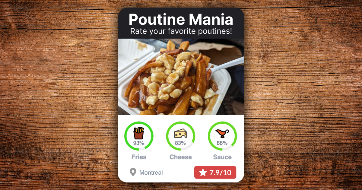 Poutine Mania – Rate your favorite poutines!