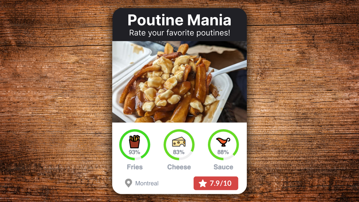 Discover 333+ Best Poutine Restaurants | Interactive Map & Reviews ...